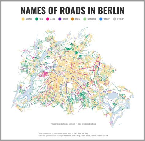 用python编写小工具下载osm路网数据 阿里云开发者社区 用python编写小工具下载osm路网数据 阿里云开发者社区