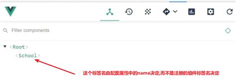 Vue 子组件创建注册使用流程 嗜血汽车人 博客园