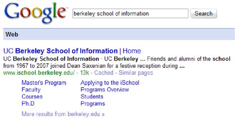 Algorithmically Computed Site Map Download Scientific Diagram