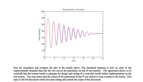 Solved Building Equations Using Blocks To Construct This Chegg Com