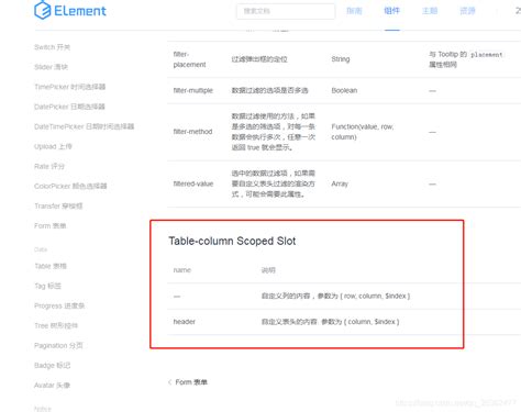 Element Table表头添加tooltips，添加图标el Tooltip支持图标吗 Csdn博客