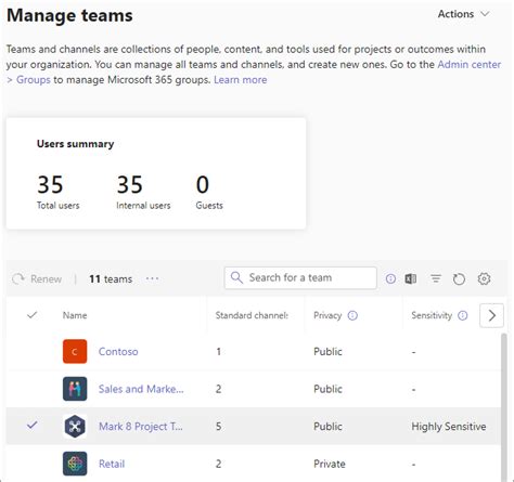 Manage Teams In The Microsoft Teams Admin Center Microsoft Teams