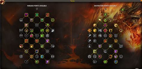 Elfyau S DF V1 4 Destruction Warlock Updated 15 May 24 Patch 10 0 WoW Lazy Macros