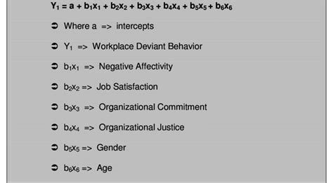 1 Formulation Used For Multiple Regression Analysis Download Scientific Diagram