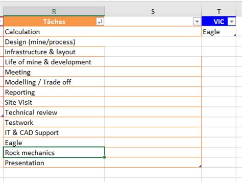 Plotting How Can I Sort A Data In Specific Form For Interpolation