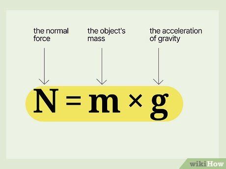 5 Ways To Find Normal Force WikiHow