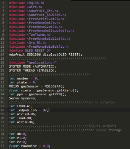 Iot Mesh Enabled Environment Monitoring Device Full Diy Project