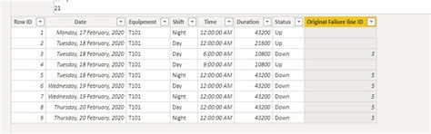 Solved Referencing Rows Within Same Table Based On Events Microsoft Fabric Community