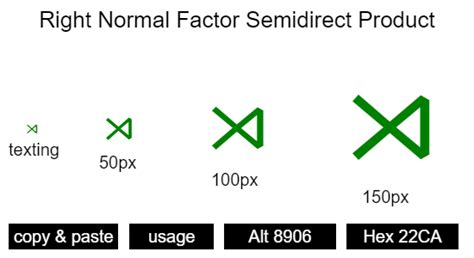 Right Normal Factor Semidirect Product Symbol And Codes
