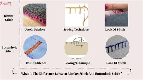 Buttonhole Stitch Vs Blanket Stitch What Makes Them Apart
