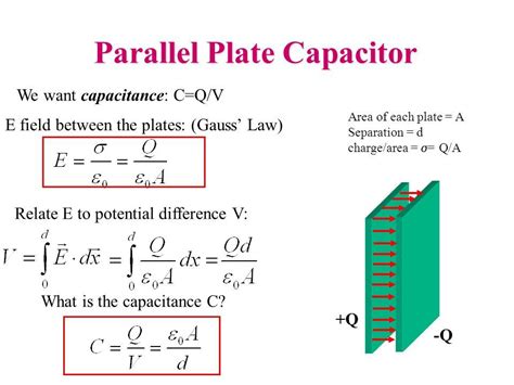 What Is Capacitor What Is Capacitance Youtube