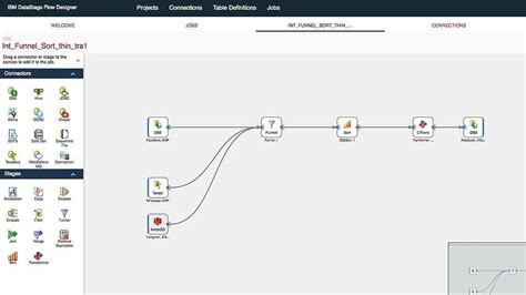 datastage logo logodix