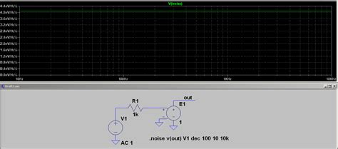 How Do You Simulate Resistor Noise With LTSpice Electrical Engineering Stack Exchange