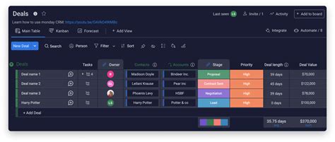 Get Started With Monday Crm Support