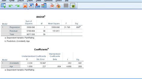 Solved 1 What Is The Slope B B 2 What Is Chegg Com