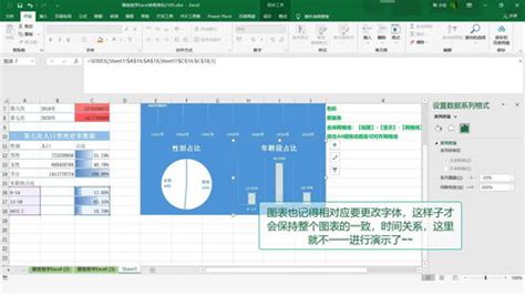 Excel图表美化的方法excel表格美化模板？ 365办公网