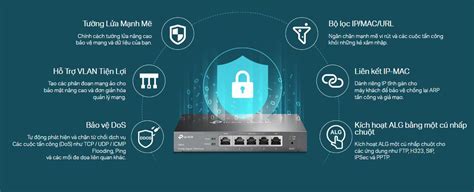 Bộ định Tuyến Gigabit Multi Wan Vpn Router Tp Link Er605 1 Cổng Wan Gigabit Và 3 Cổng Wan Lan