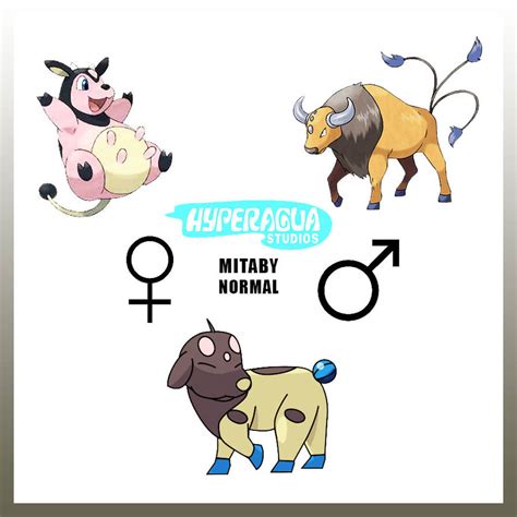 Mitaby Tauros And Miltank Pre Evolution Concept By Hyperagua On