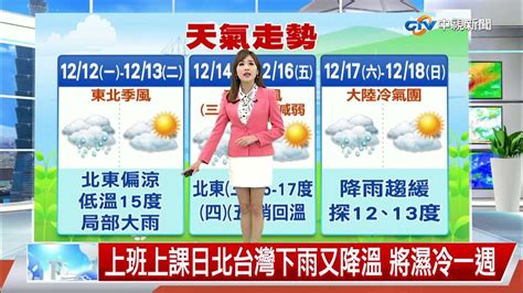 【彥迪氣象報報】東北季風影響迎風面雨 基宜大台北山區雨勢大│中視午間氣象 20221212 Youtube