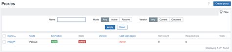 Active And Passive Proxies Zabbix Book