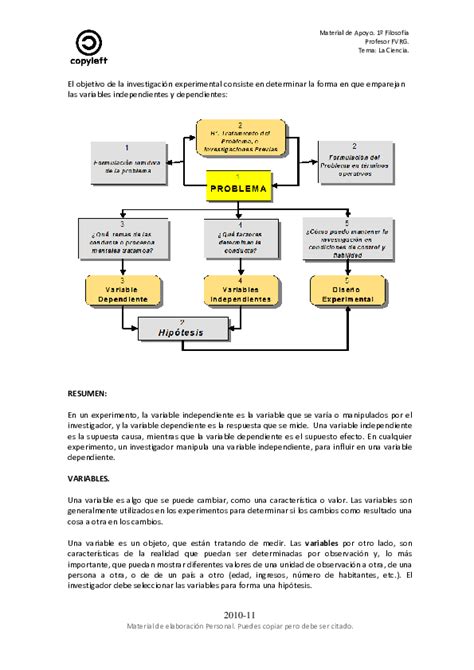 Como Hacer Las Variables Dependientes E Independientes En Una Tesis