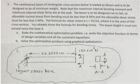 Solved The Cantilevered Beam Of Rectangular Cross Section