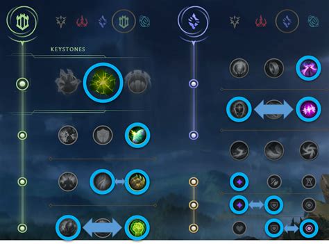 Galio Build Guide 111 Galio Mid The Most Effective Way To Play