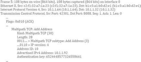 Mptcp Connection Request Through Addaddr Download Scientific Diagram
