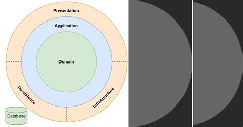 List Fuji Nguyen Curated By Carlos Alberto Medium