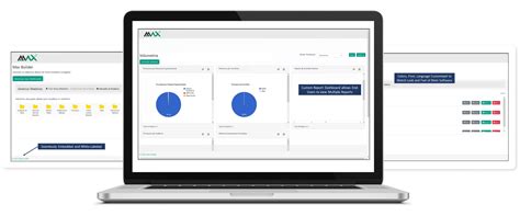 Netview Embedded Reporting Review Dotnet Report Embedded Self Service Bi And Reporting