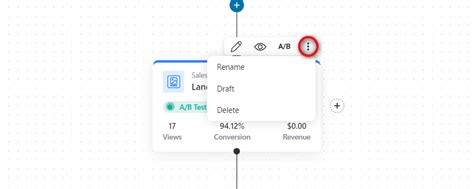 Canvas Mode Funnelkit