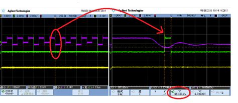 TMS F CMPSS Weird Phenomenon C Microcontrollers Forum C Microcontrollers