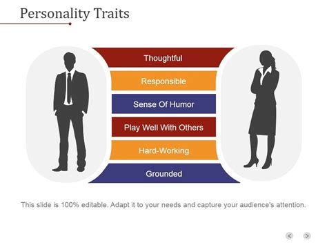 Personality Traits Ppt Powerpoint Presentation Templates