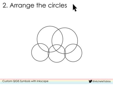 Custom Qgis Symbols With Inkscape Ppt