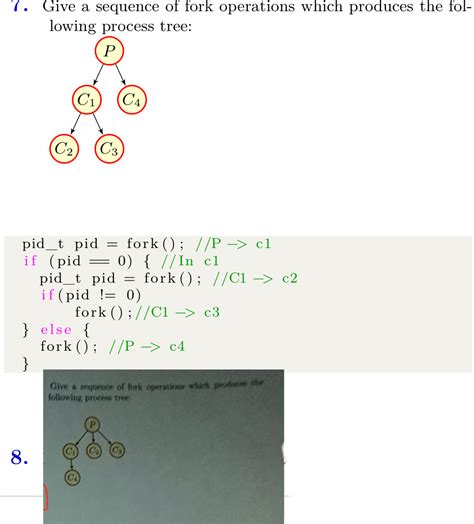 Solved Give A Sequence Of Fork Operations Which Produces The