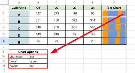 How To Create Sparkline Bar Chart In Google Sheets Sheetaki