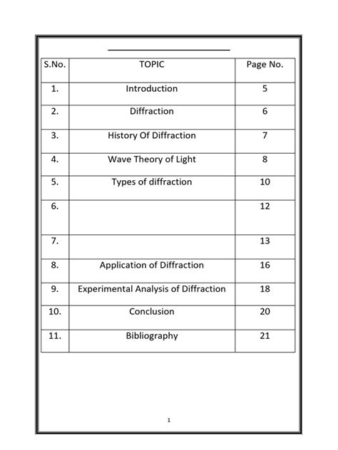 Physics Project On Diffraction Pdf Diffraction Light
