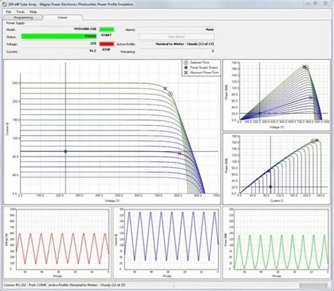 solar array simulator photovoltaic power profile emulation