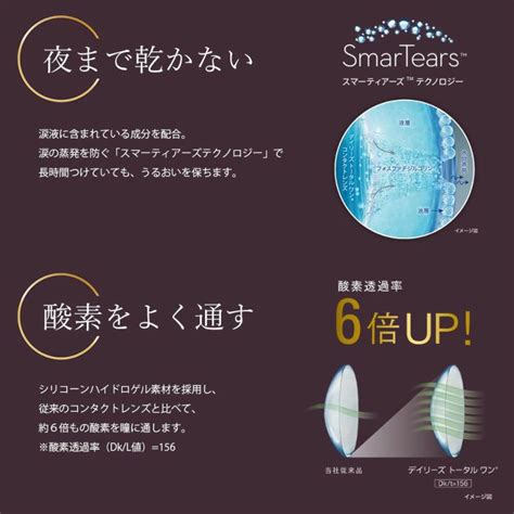 ドライアイにおすすめコンタクトレンズランキング｜オンラインコンタクト