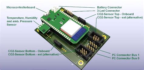 Pcb Design Of The Measurement Box Rtc Is Placed On The Back Side