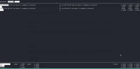 Shell Escape Sequences Cyberkhalid
