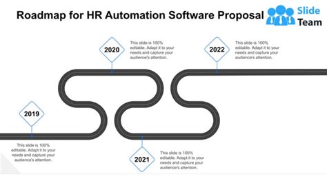 Hr Automation Software Proposal Powerpoint Presentation Slides Ppt