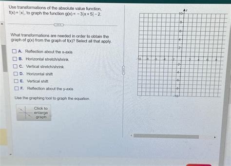 Solved Use Transformations Of The Absolute Value Function