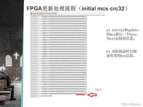 Xilinx Fpga远程更新xilinx Fpga远程升级 Csdn博客