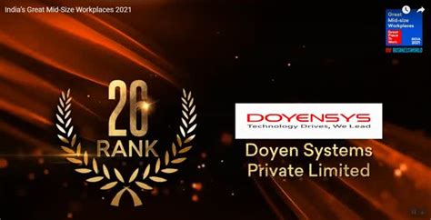 Sasianandh N M On Linkedin Doyensys