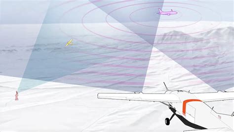 drone collision avoidance obstacle detection collision warning system
