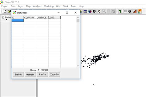 Problem With Creating Shapefile From Csv In Diva Gis Researchgate
