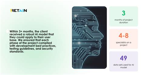 Edvantis On Linkedin Ai Is Here To Stay And We Are So Excited To Help