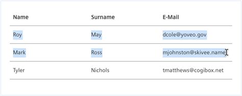 Data Table Ui Design And Patterns User Experience Toolkit For Insights Hub And Industrial Iot