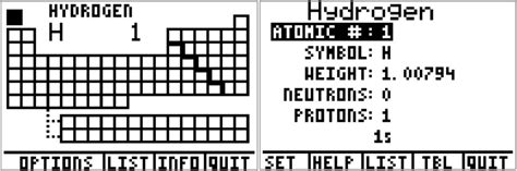 Ti 84 Plus Full Review Math Class Calculator